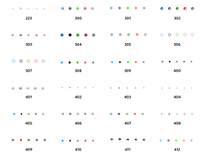 How to Do Bullets in Photoshop + Free 860 PSD Photoshop Bullet Points